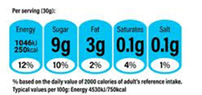 Information on the Italian counter proposal to Nutri-score: the ...
